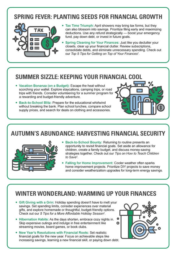 Celebrating the Seasons. Financial Planning Throughout the Year.