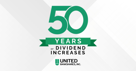 50th Consecutive Year of Dividend Increases for United Bankshares, Inc.